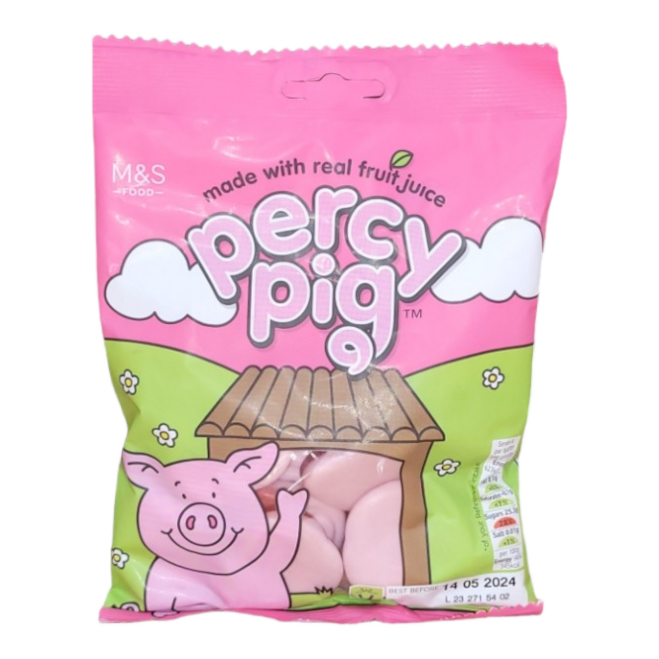 M&S Percy Pigs – From There To Here